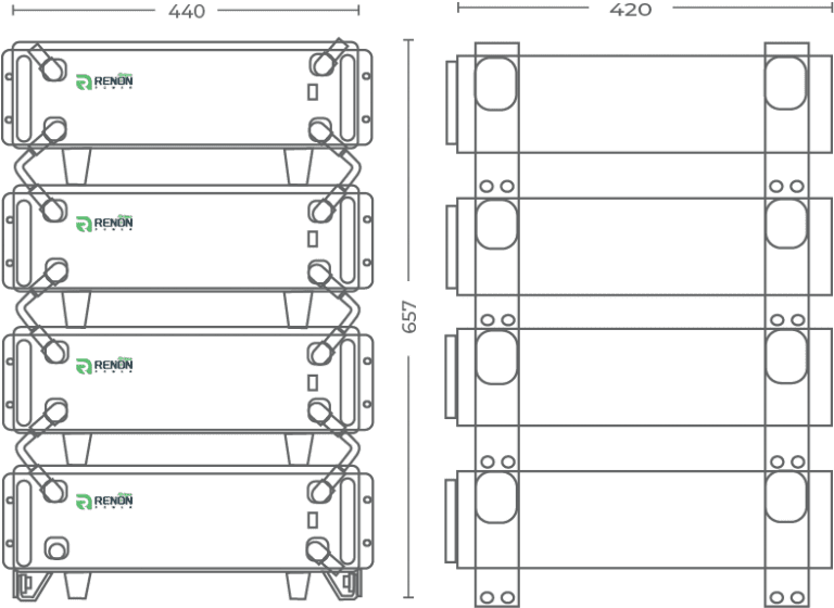 Ebrick Series - Renon Power Afrique